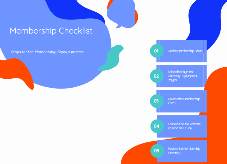 Membership Checklist - RunPTO